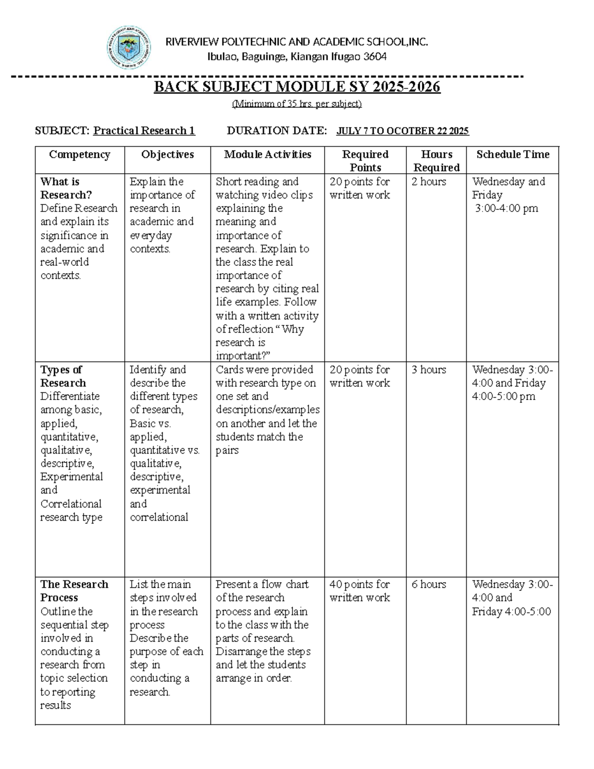 RIVERVIEW POLYTECHNIC: Practical Research 1 Back Subject Module - Studocu