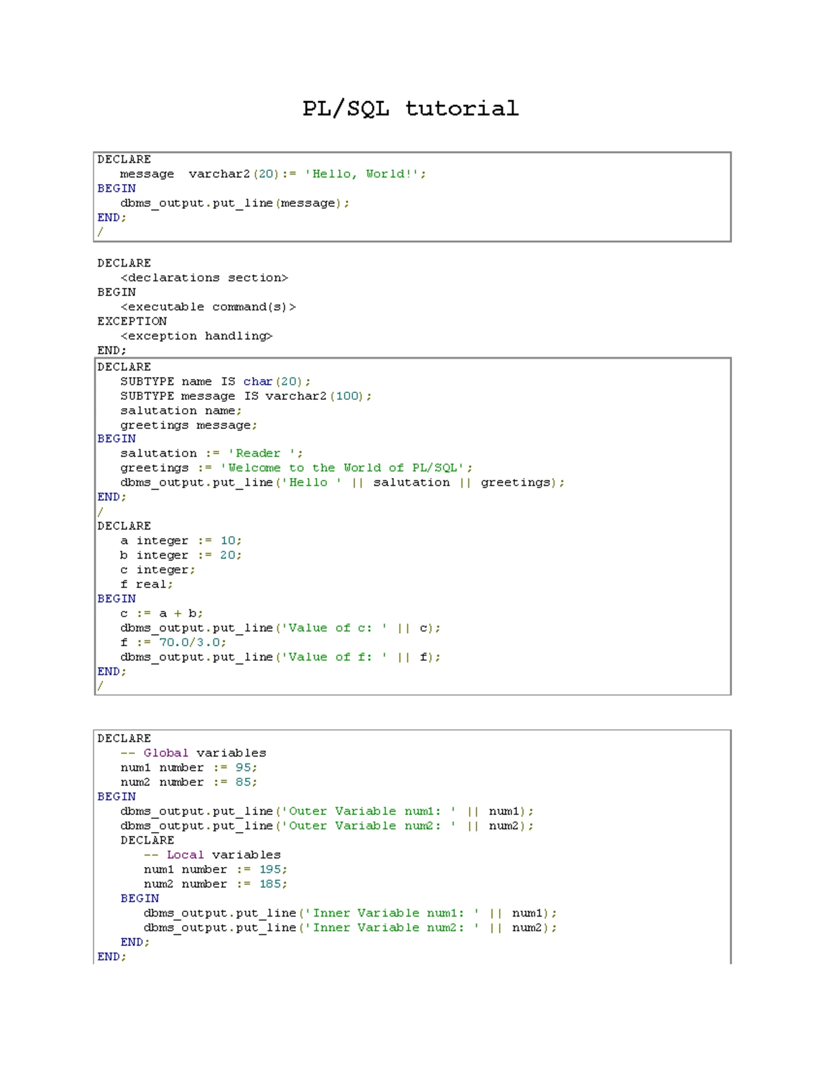 XII IP Practical File 1 Complete - ANJEEV SINGH ACADEMY Practical File of Informatics Practices ...