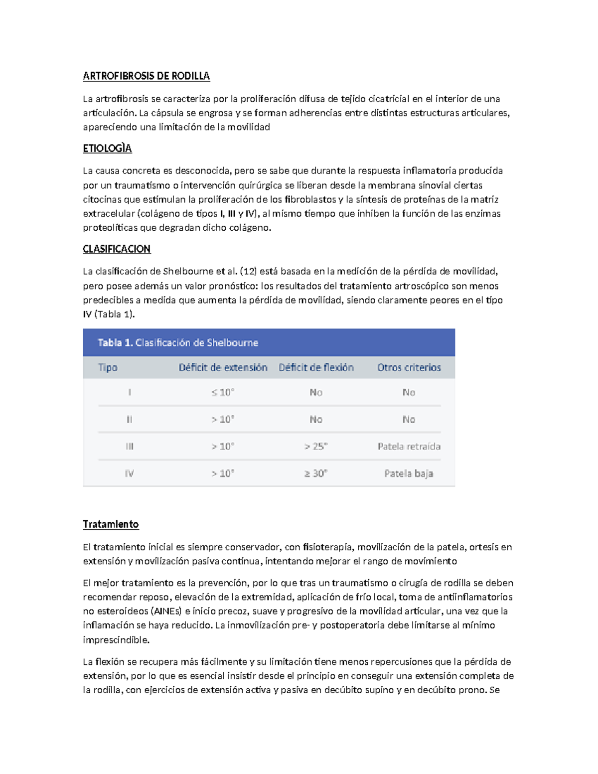 Artrofibrosis de Rodilla: Causas, Clasificación y Tratamiento - Studocu