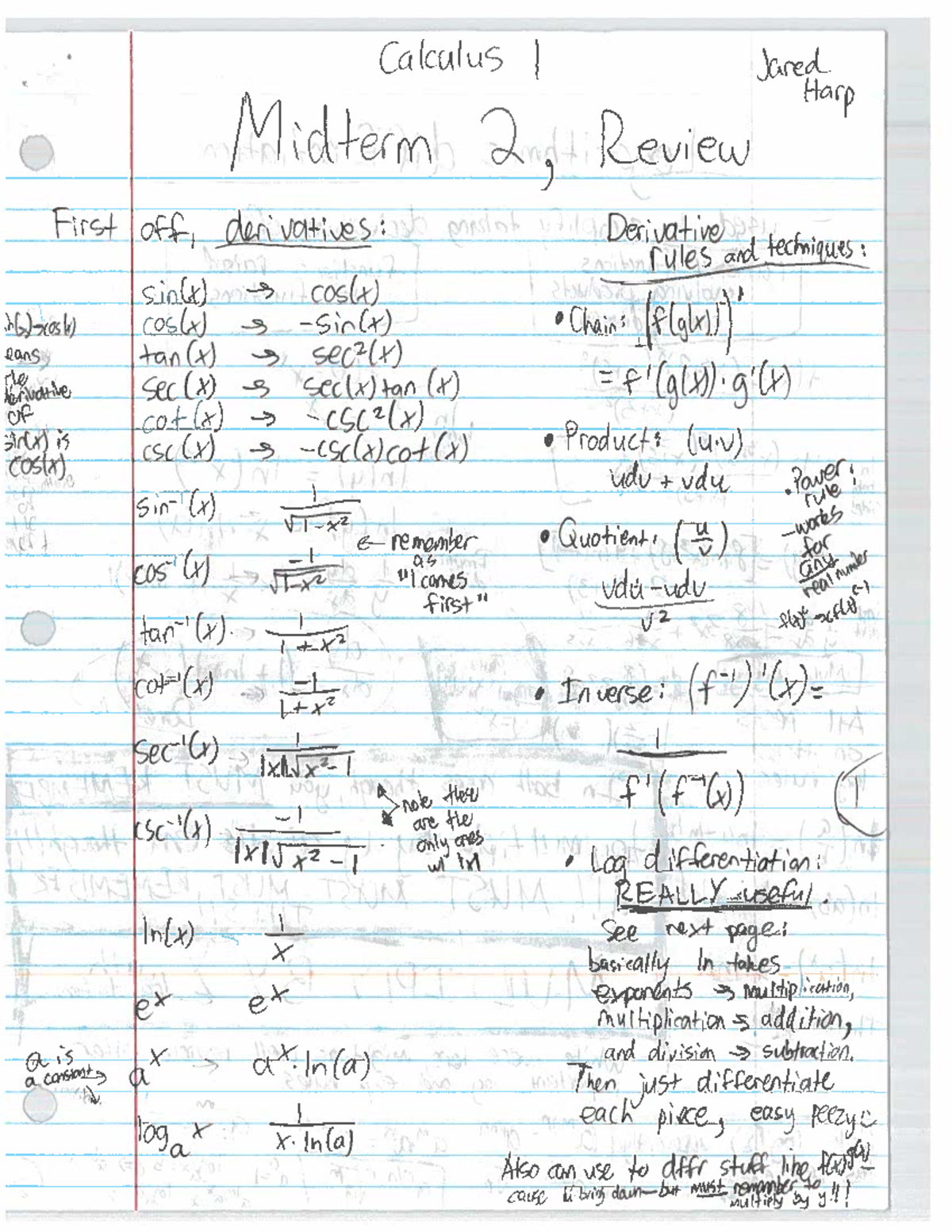 Calc I Midterm 2 Review - Derivatives and Key Concepts - Studocu