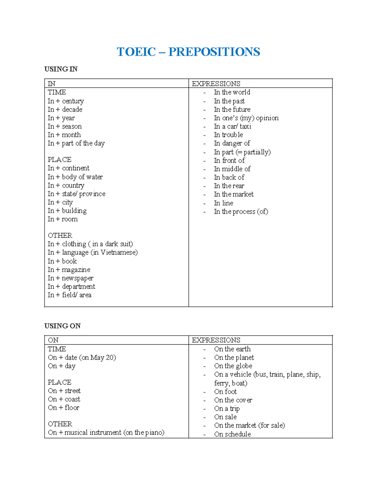 Grammar - Preposition - vvvvv - TOEIC – PREPOSITIONS USING IN IN ...