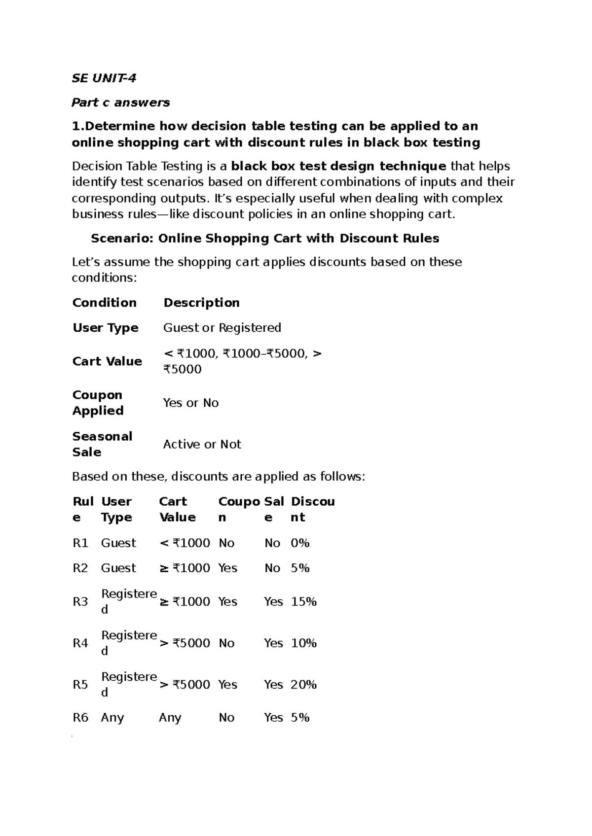 SE Unit 4 Part C: Decision Table Testing & Error Analysis in E-Commerce ...