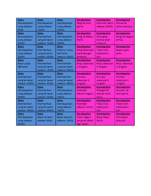 Fletcher'S Trolley - Lab manual - FLETCHER’S TROLLEY INTRODUCTION This ...