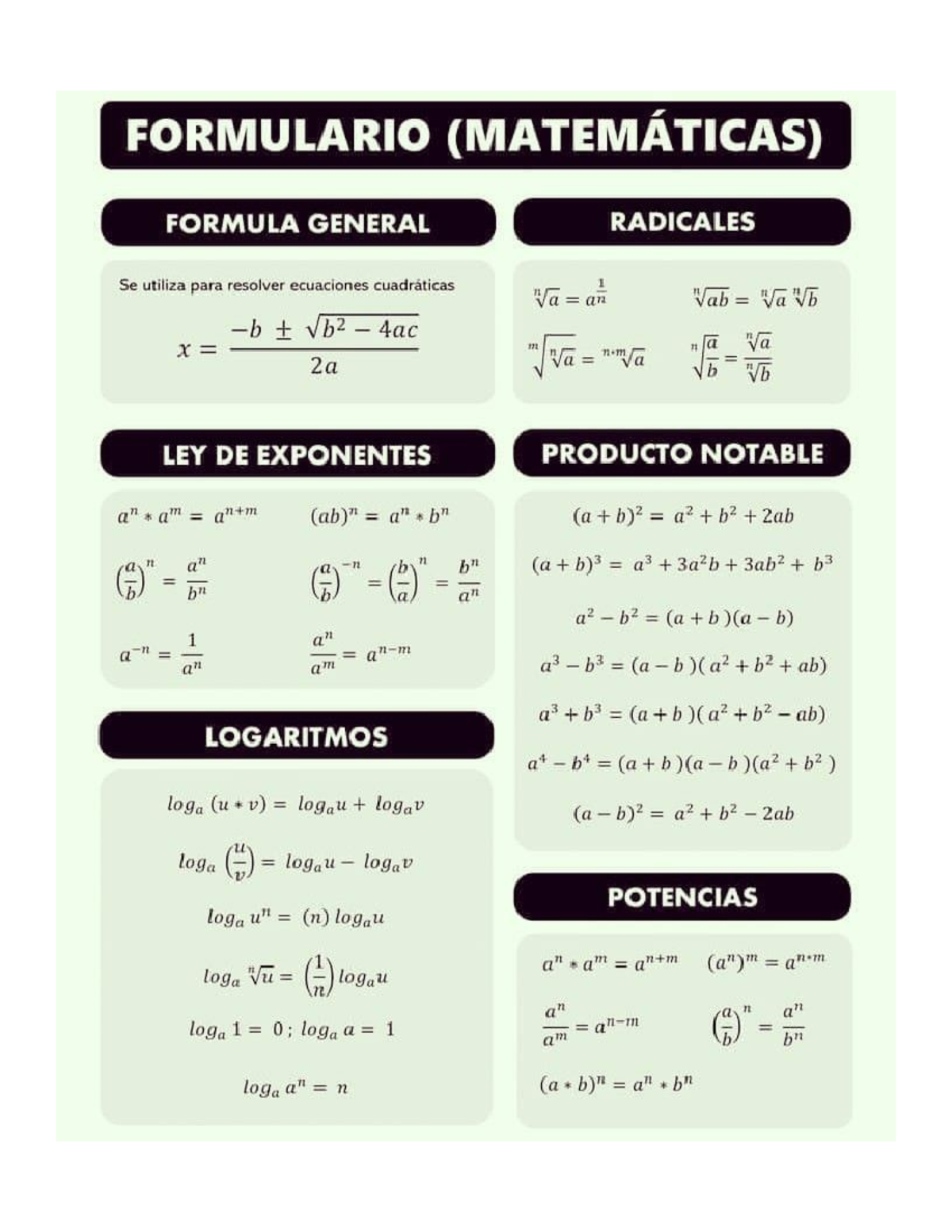 Formulas Generales Matematica - Matematicas PAES - Studocu