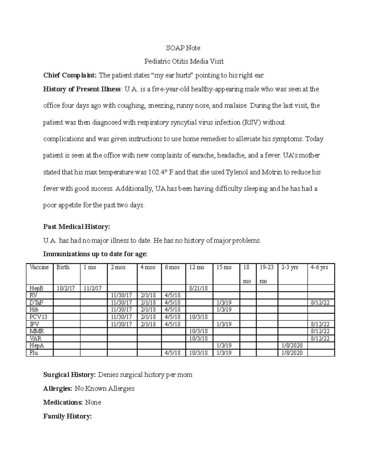 Peds Om Soap Peds Om Soap Note Deprecated Api Usage The Svg Back End Is No Longer