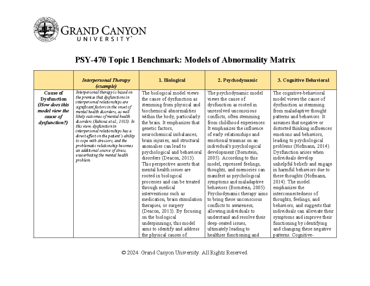 PSY 380-RS T8-Project 3: SPSS & Excel Statistical Analyses - Studocu