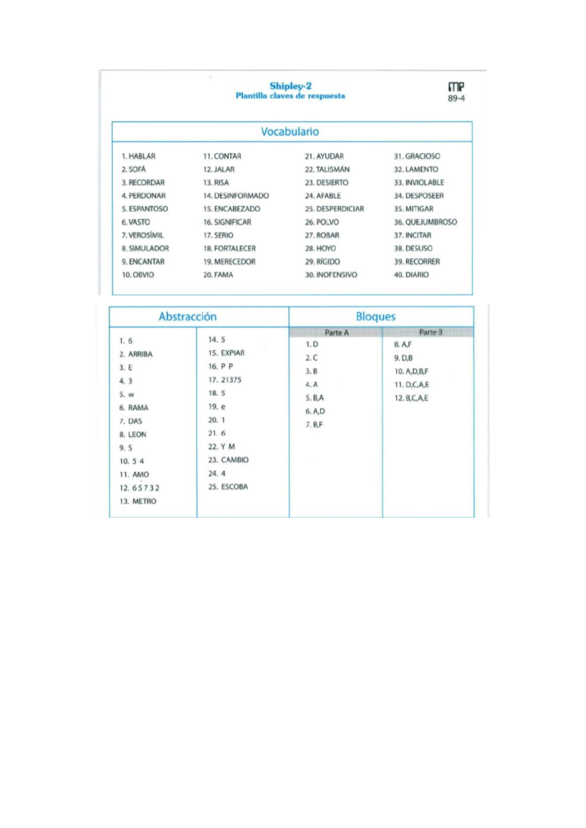 Calificación Shipley-2: Claves de Respuesta y Vocabulario - Studocu