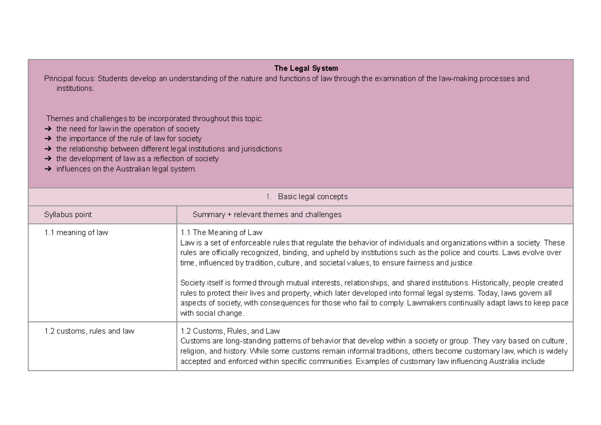 The legal system summary Prelim year 11 - The Legal System Principal ...