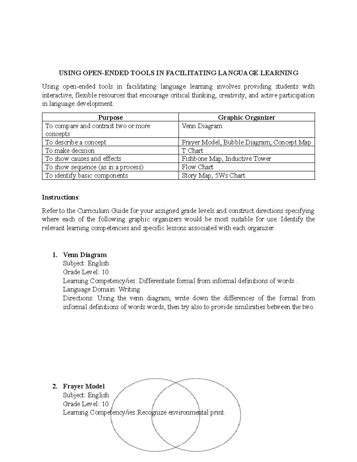 Task 1 - Using Open-Ended Tools for Language Learning (Grade 11) - Studocu