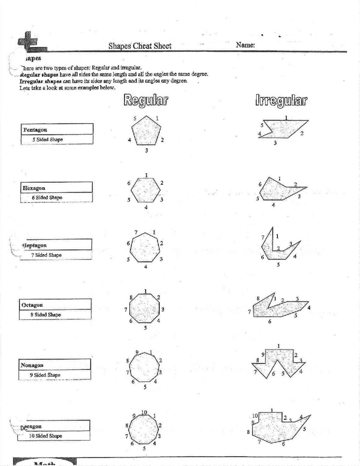 Polygons - jkl;ihui - Shapes Cheat Sheet Name: apes here are two types ...