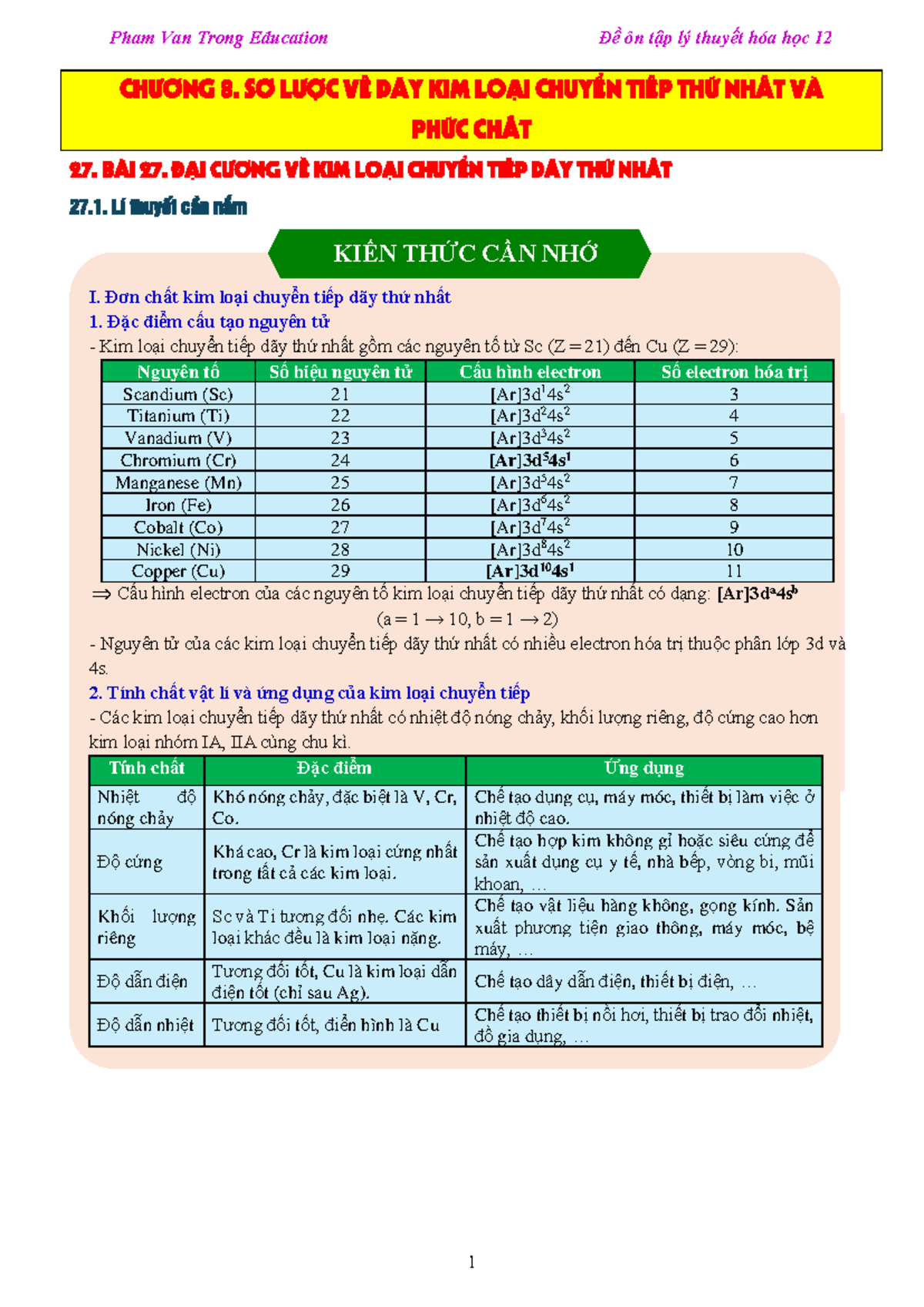 TỔNG ÔN LÝ THUYẾT CHƯƠNG 8: KIM LOẠI CHUYỂN TIẾP VÀ PHỨC CHẤT - Studocu