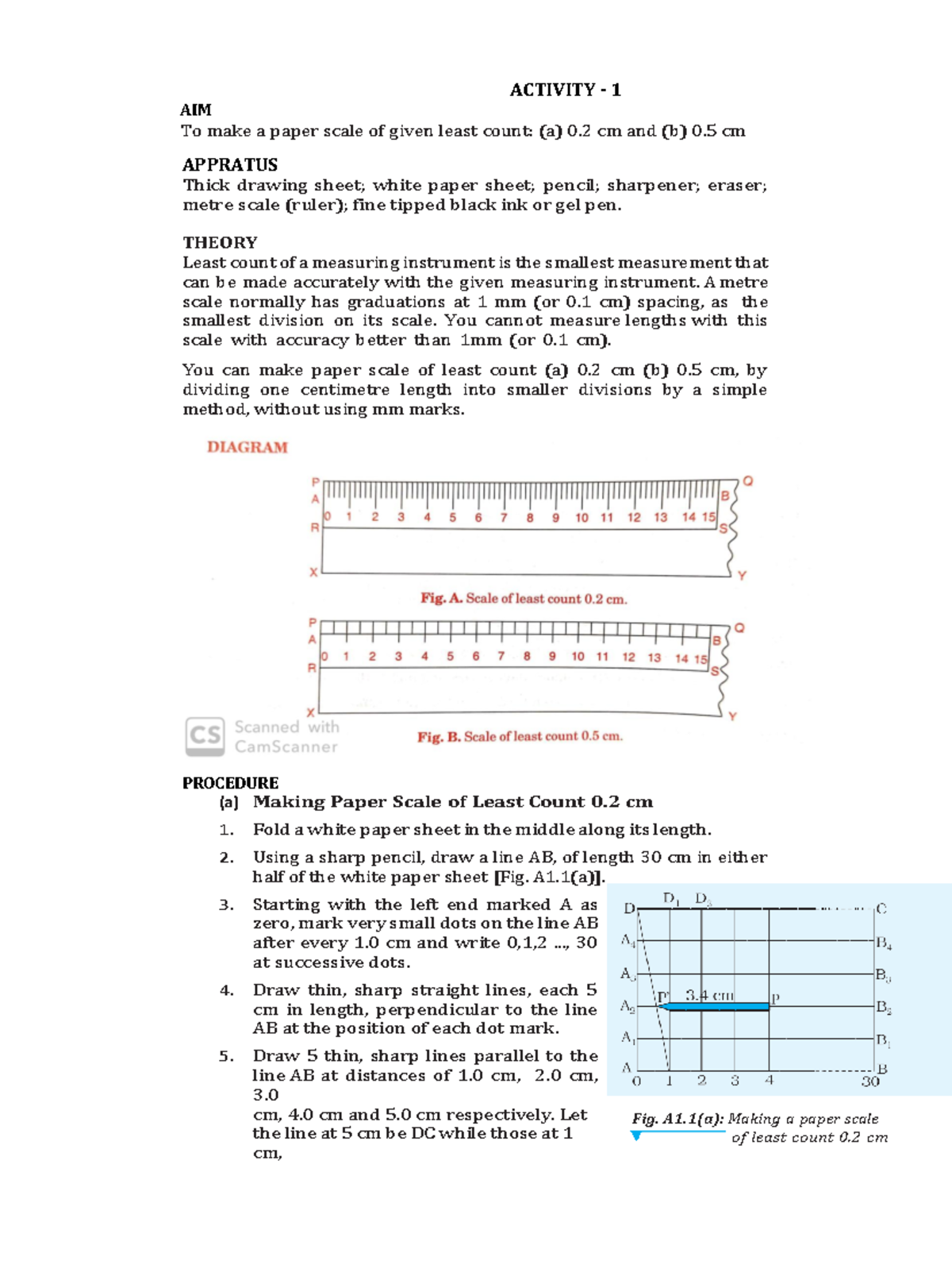 Activity 1: Making Paper Scales of Least Count 0 cm - Experiment Guide ...