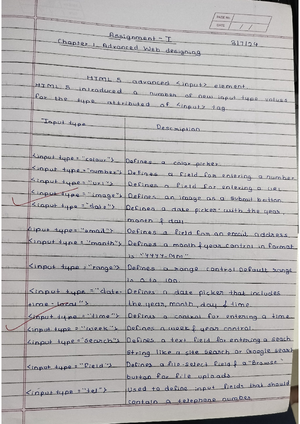 BBA - Sem 1 Business Organisation - Notes - SCHOOL OF MANAGEMENT ...