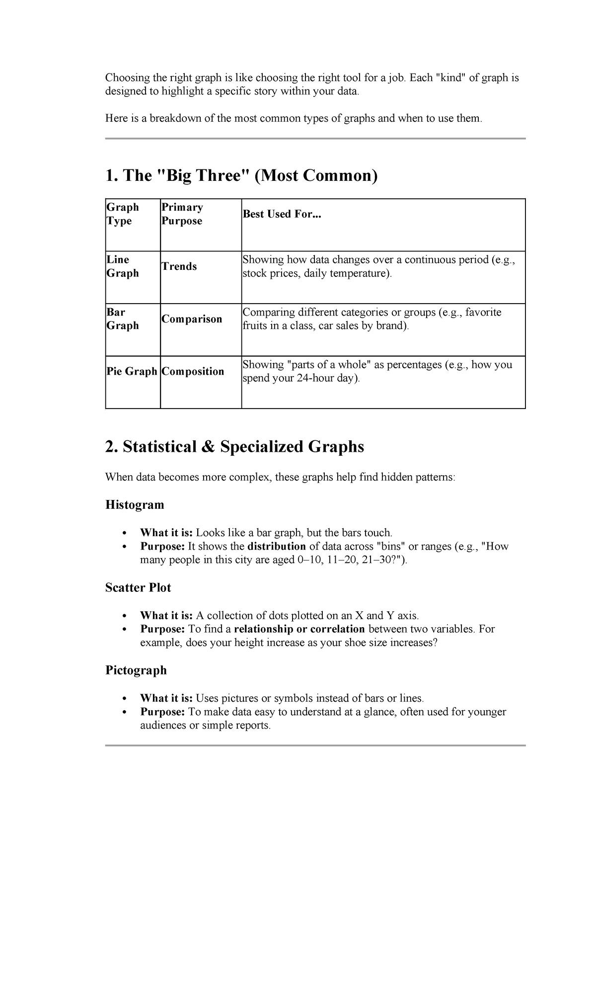 Graphs and Their Uses: A Guide for Lesson Plan 4 - Studocu