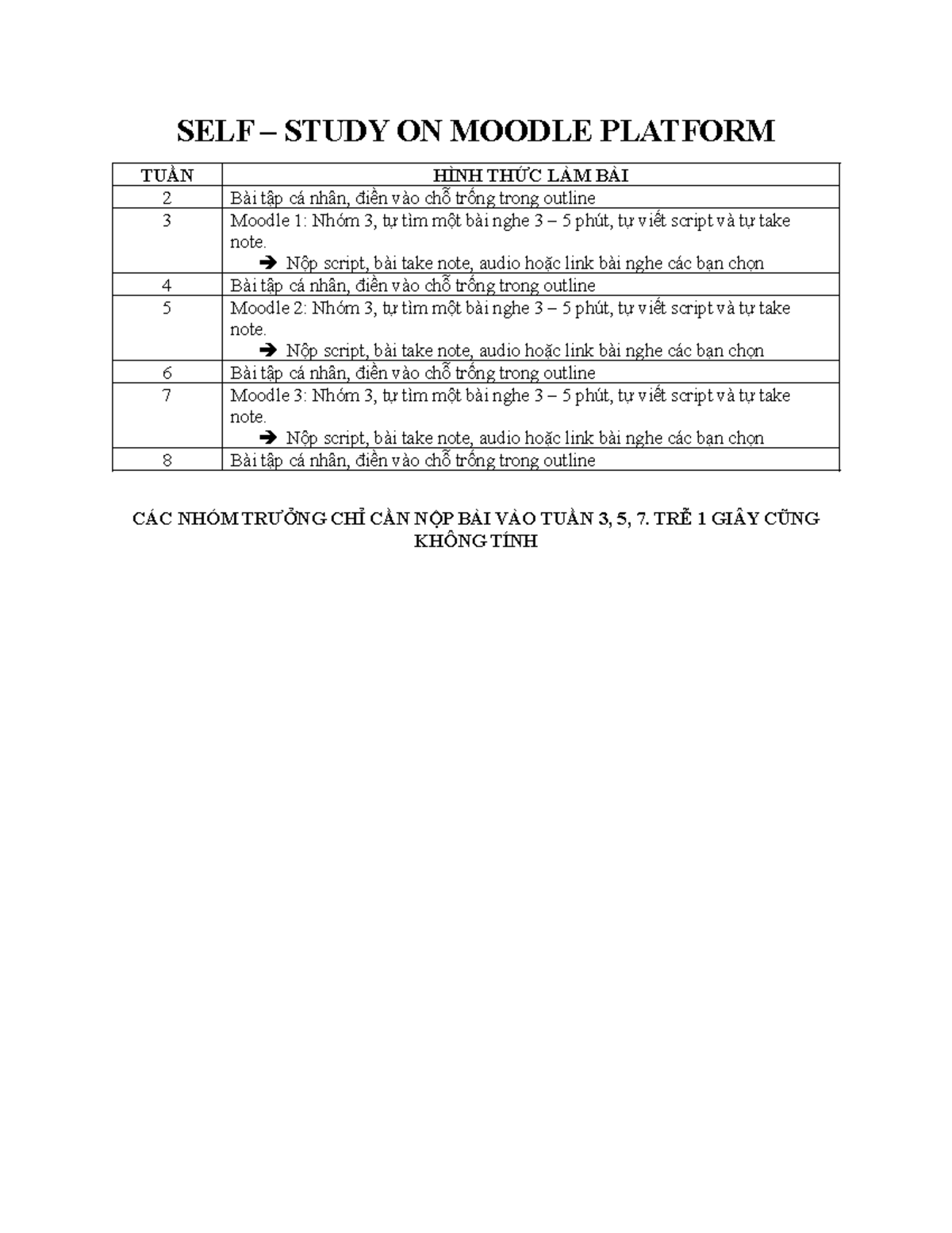SELF-STUDY ASSIGNMENTS ON MOODLE: WEEKS 2-8 (Môn Nghe Ghi Chú) - Studocu