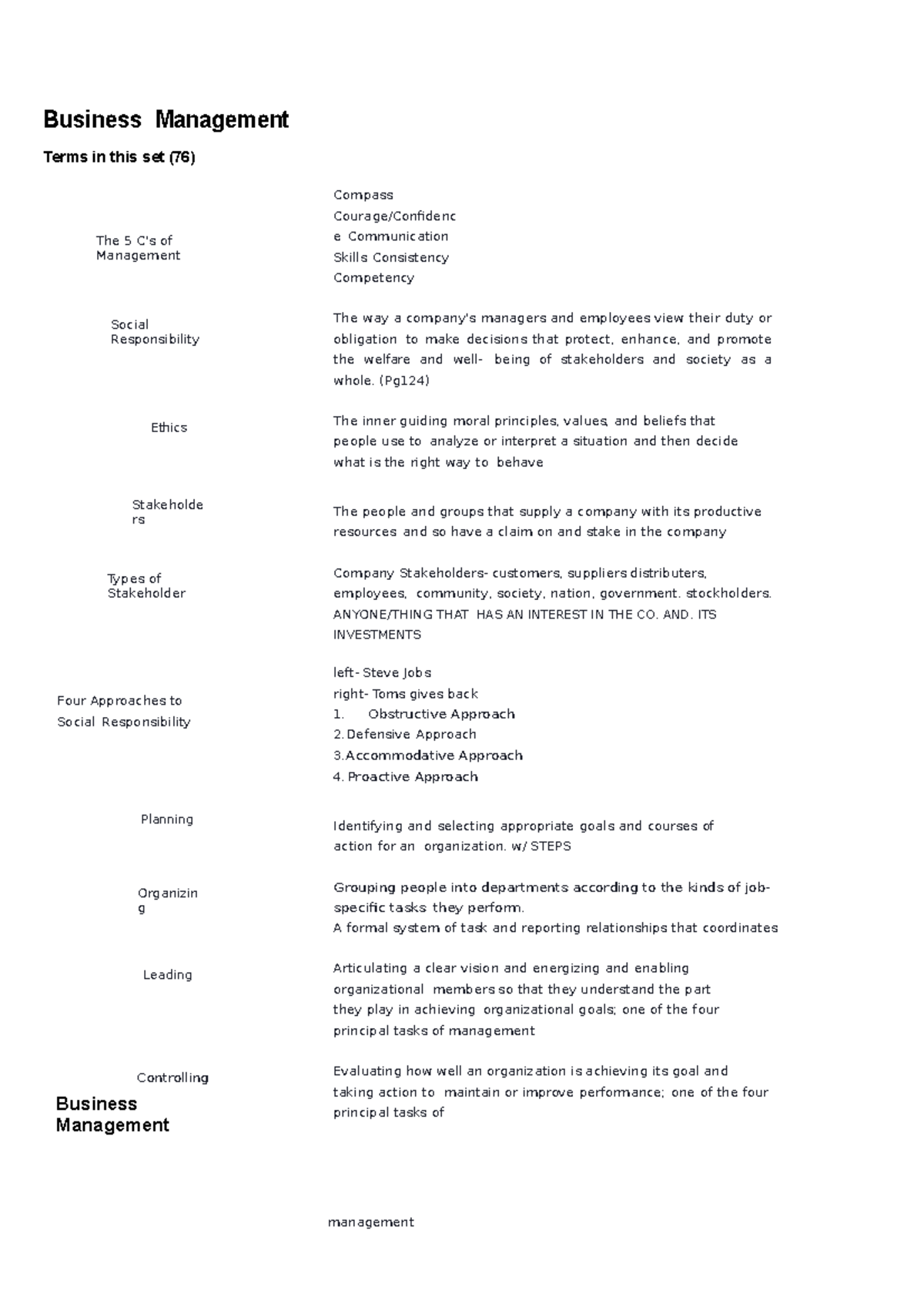 Business Management 3 Flashcards - Business Management Terms in this ...