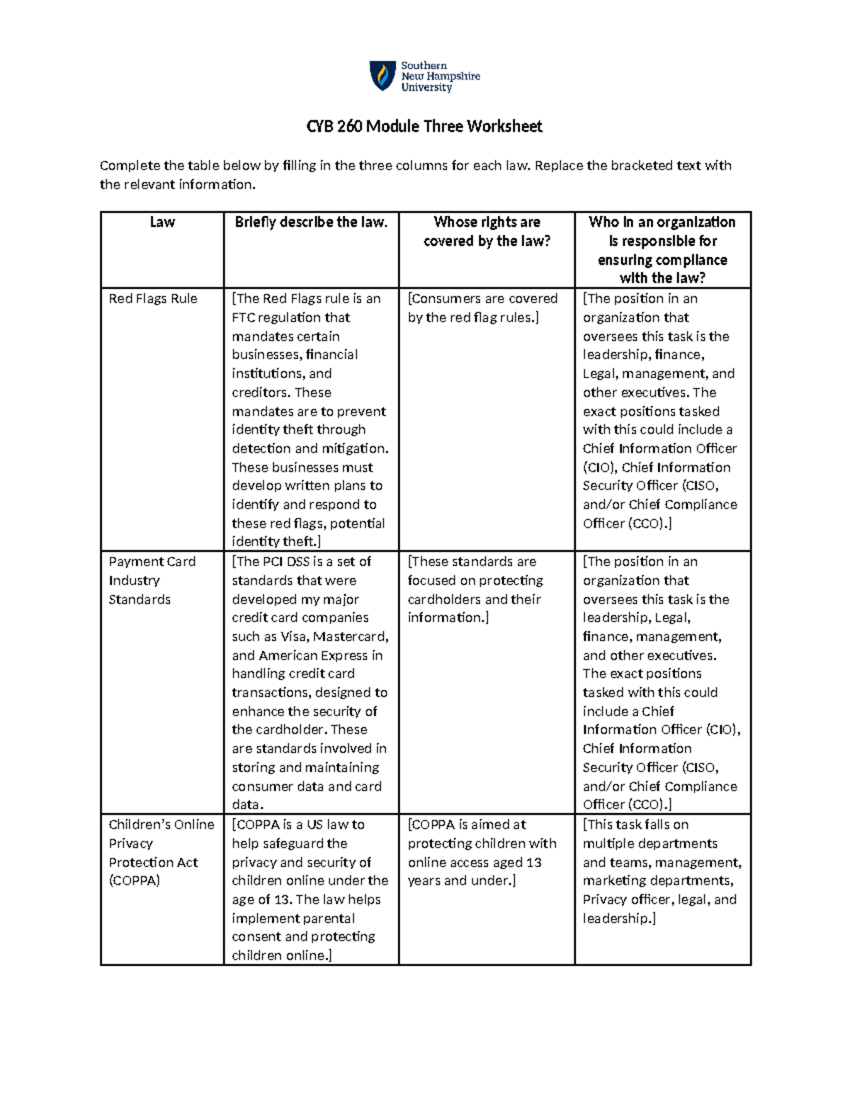 CYB 260 Module Three Worksheet Stamnos - CYB 260 Module Three Worksheet ...