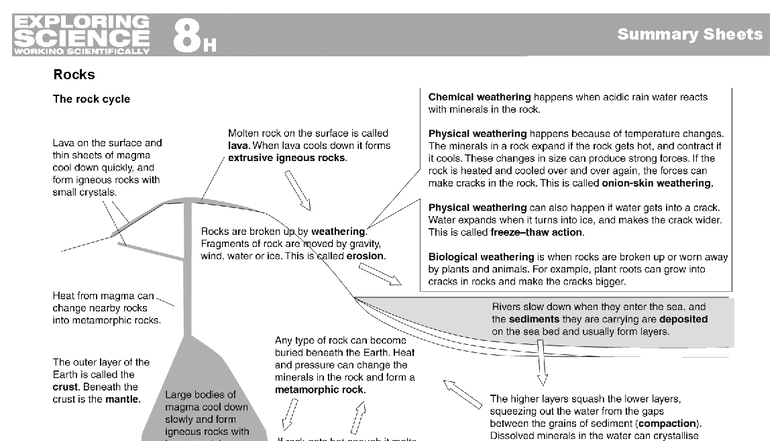 8H Summary Sheets - Science Overview and Key Concepts - Studocu