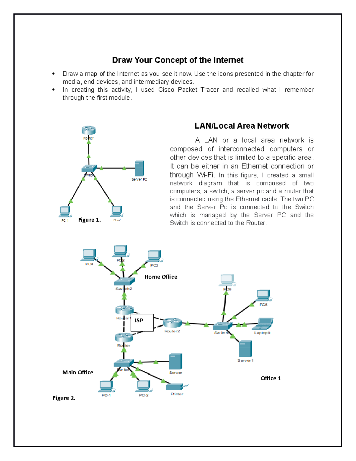 Draw Your Concept of the Internet - Use the icons presented in the ...