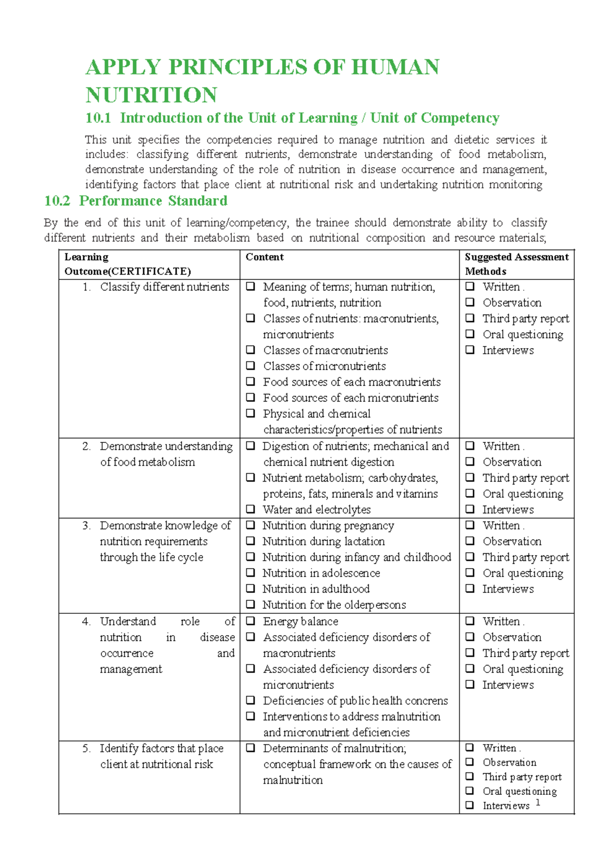 Apply Principles of Human Nutrition (Course Code: S) for Competency 10 ...
