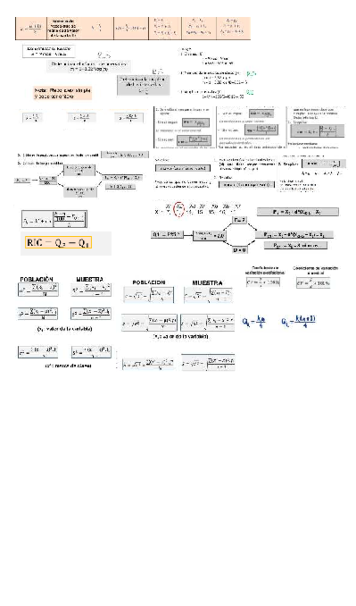 Formulas de Estadística: Rango, Intervalos y Cálculo de Percentiles - Studocu