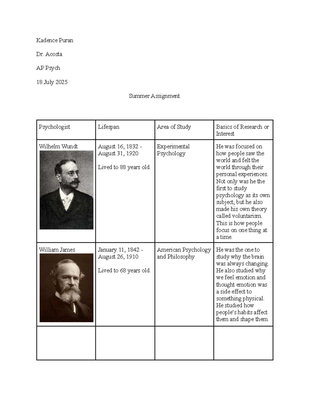 AP Psych: Foundations of Clinical Psychology & Theoretical Approaches ...