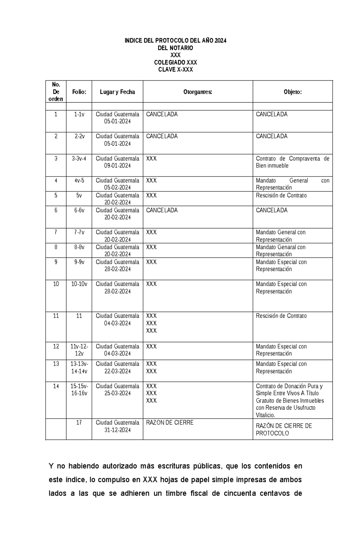 Índice del Protocolo Notarial 2024 - Ciudad Guatemala - Studocu