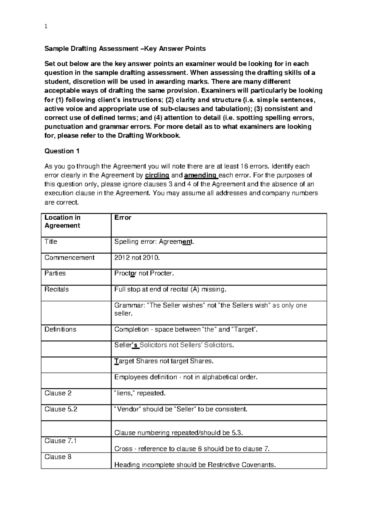 Drafting Sample paper solution - Sample Drafting Assessment – Key ...
