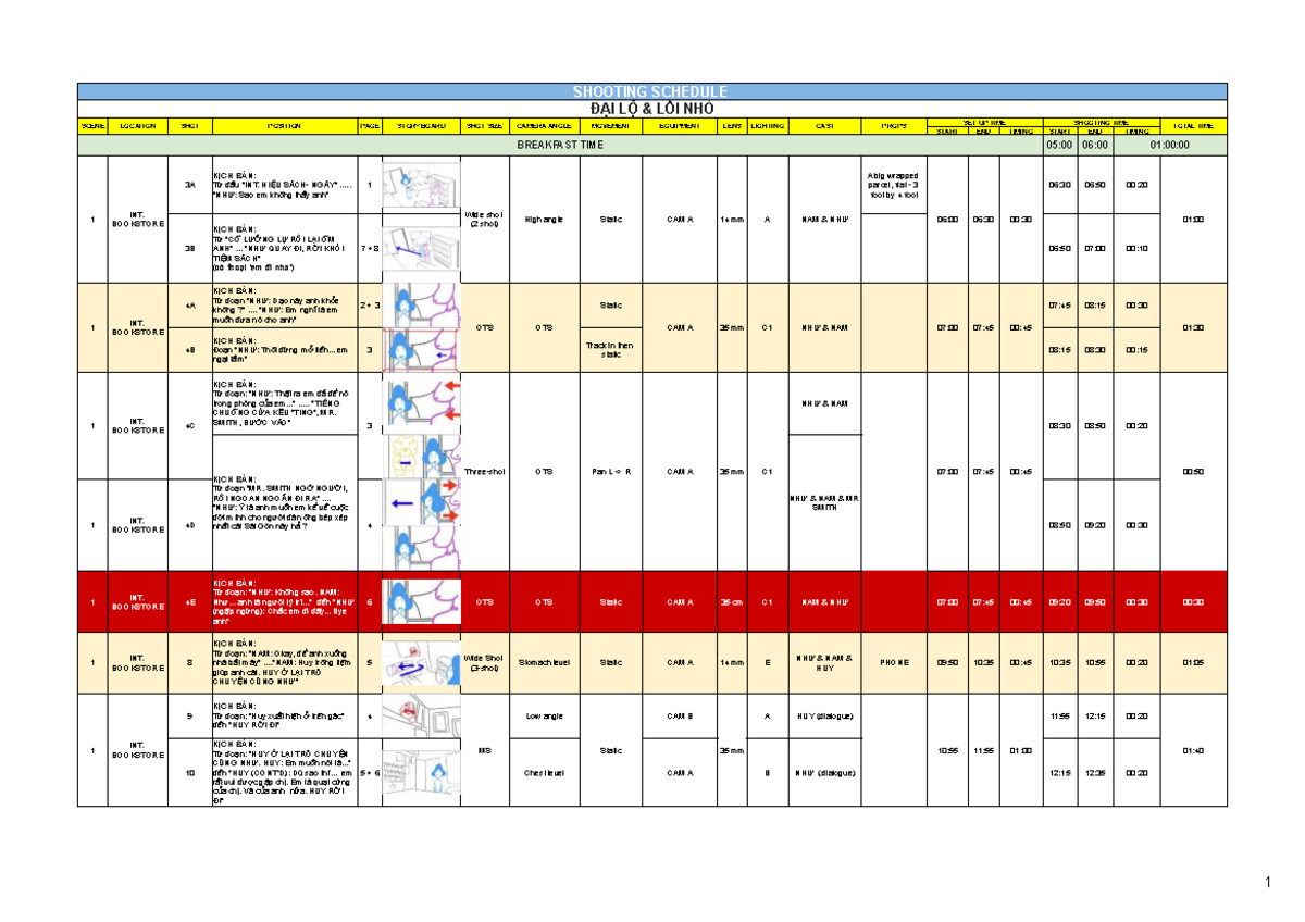 Shooting Schedule for Scene Location and Storyboard Details - Studocu