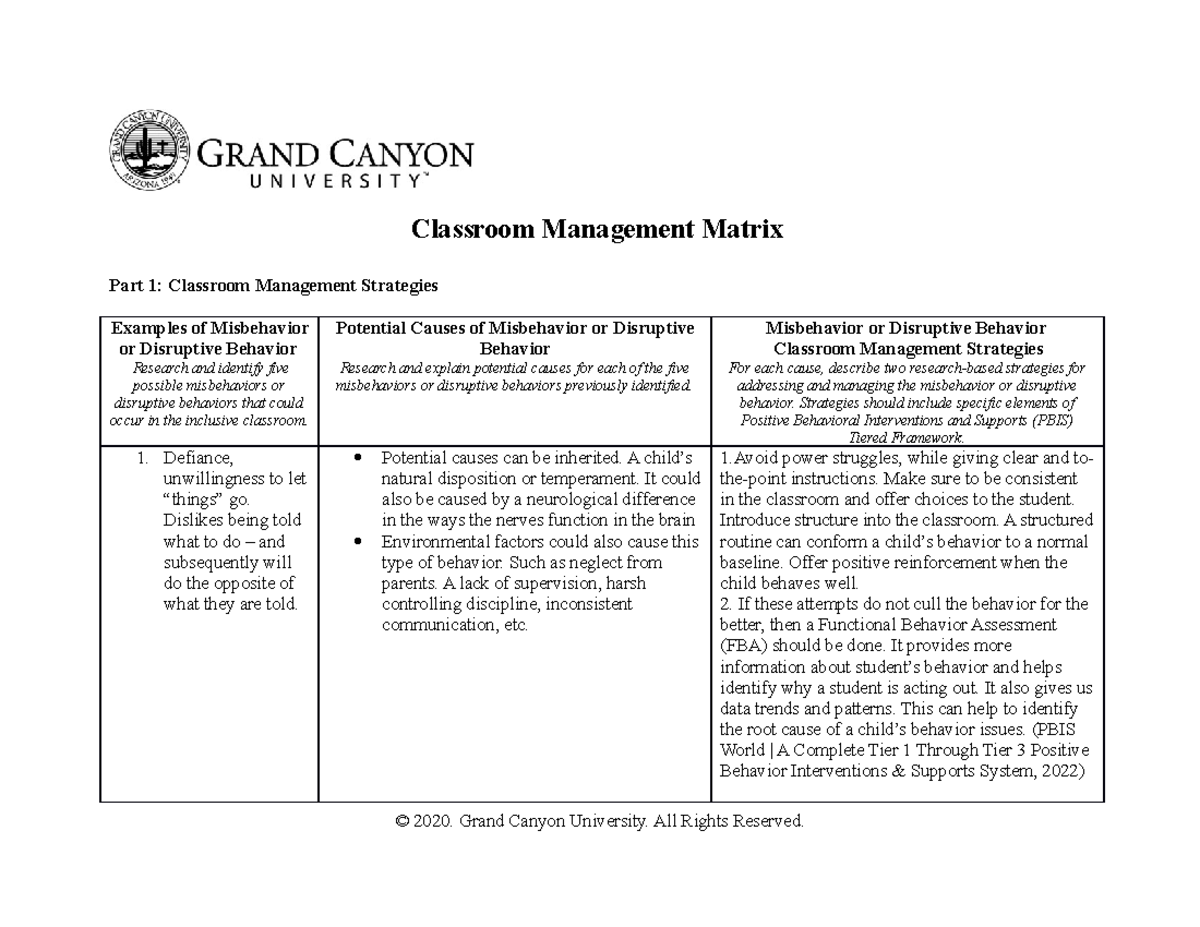 SPD200 Classroom Management Matrix - Classroom Management Matrix Part 1 ...