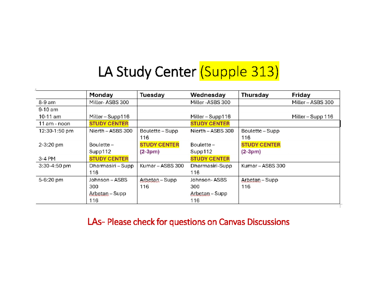 Protein Structure & Energy Reactions (LA Supple 313) - Unit 3 Exam Prep ...