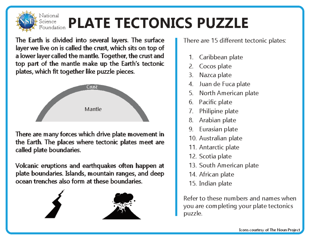 National Science Foundation PLATE TECTONICS PUZZLE Guide - Studocu