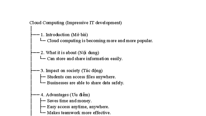 Tacntt 1: Cloud Computing - Impact, Advantages, and Future Insights ...