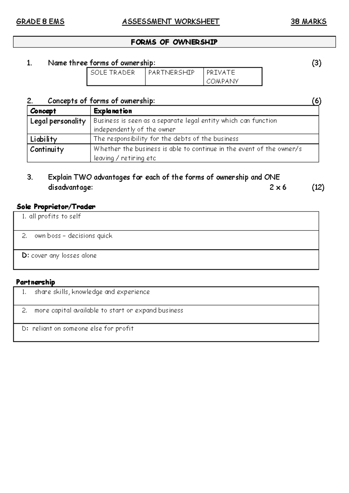 Forms of ownership assmt wksheet -memo - GRADE 8 EMS ASSESSMENT WORKSHEET 38 MARKS FORMS OF ...