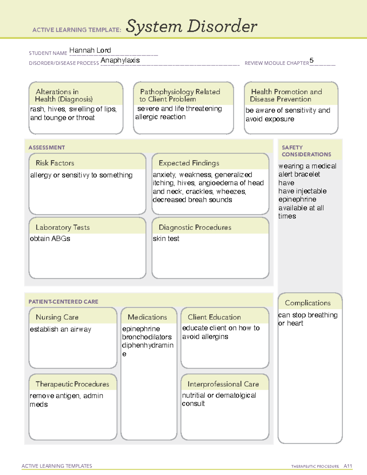 Anaphylaxis: Active Learning Template Therapeutic Procedure A - Studocu