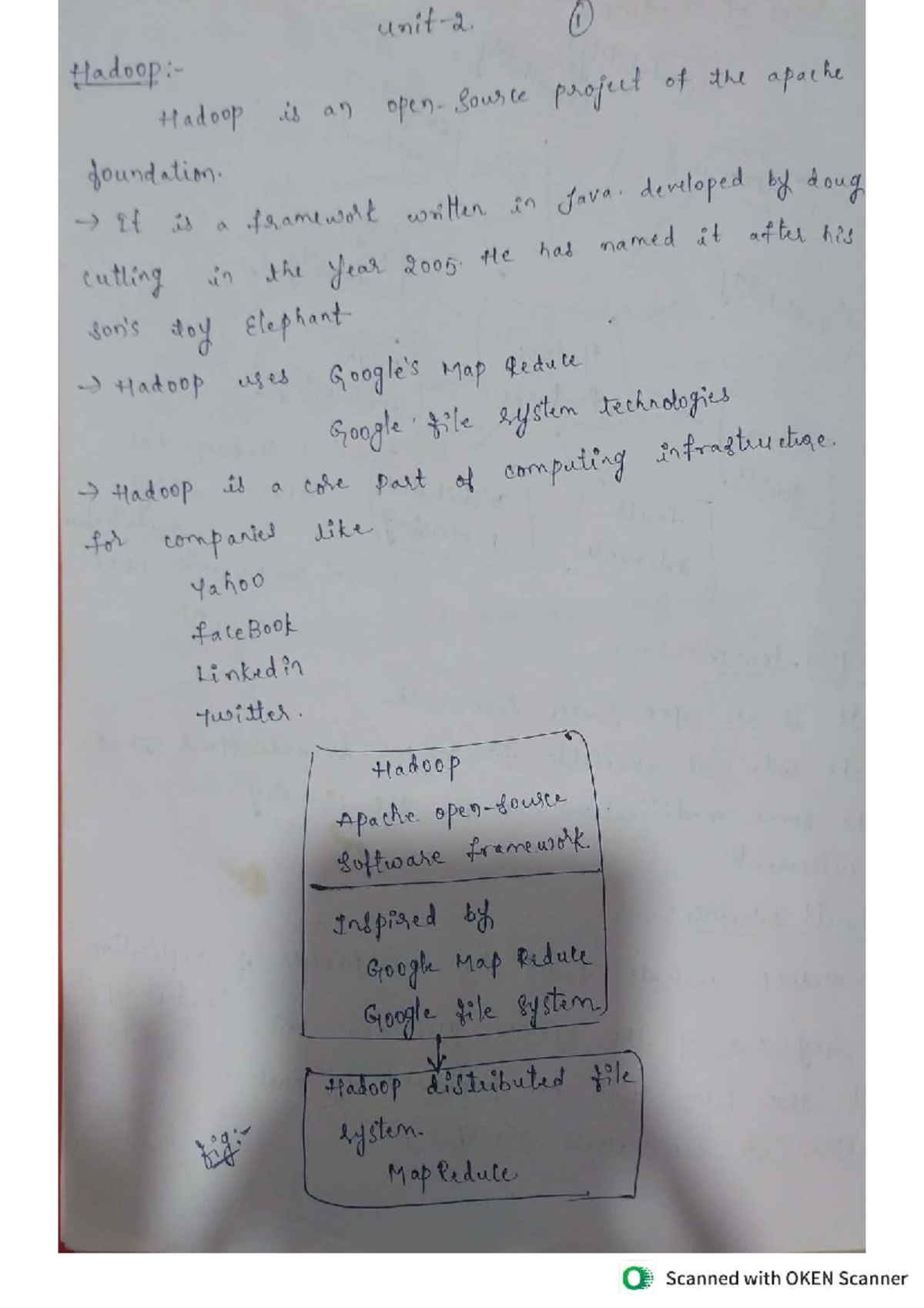 BDA Unit-2: Comprehensive Overview of Hadoop Framework and Features - Studocu