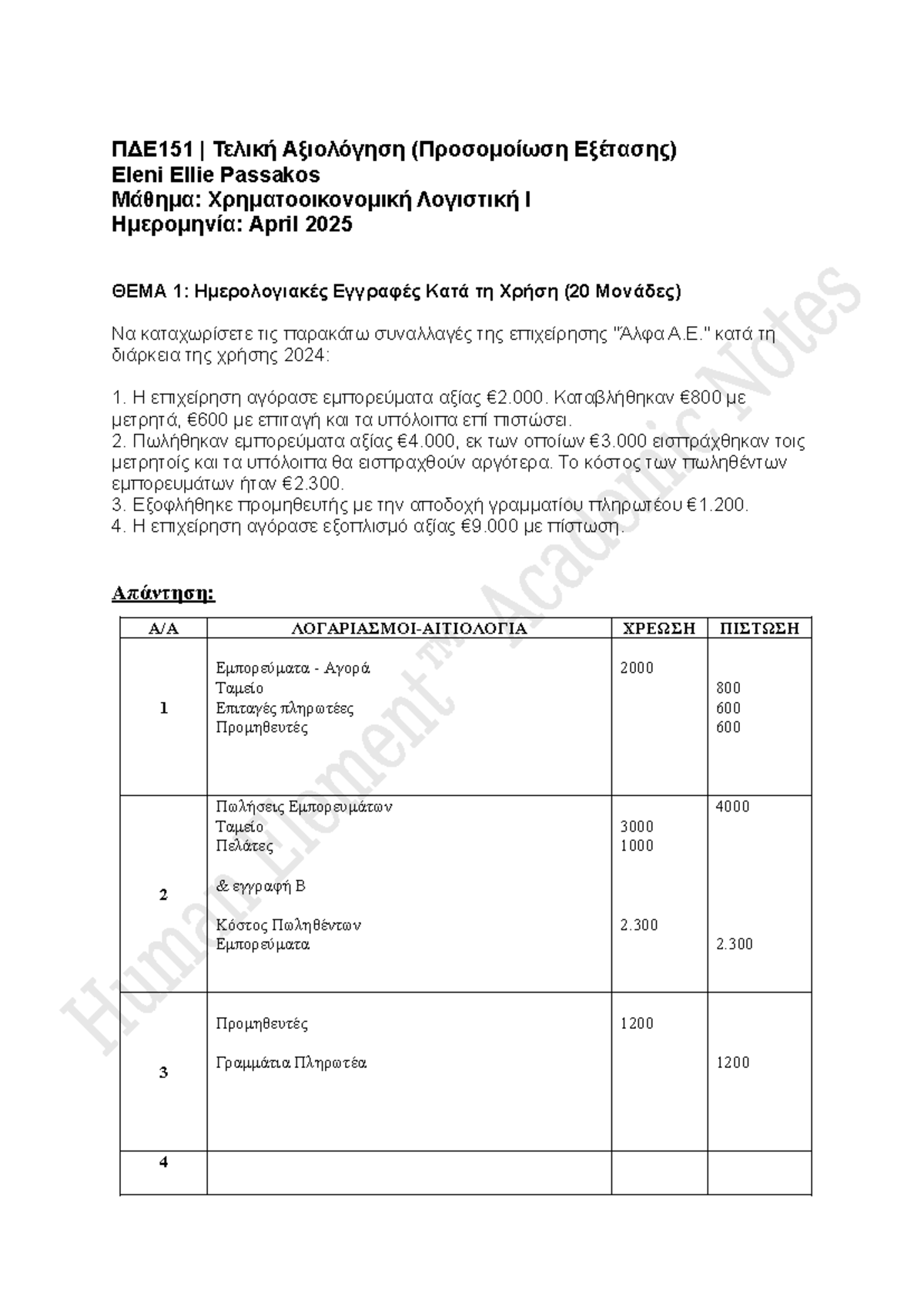 ΠΔΕ151 Τελική Αξιολόγηση Χρηματοοικονομικής Λογιστικής Ι - Studocu