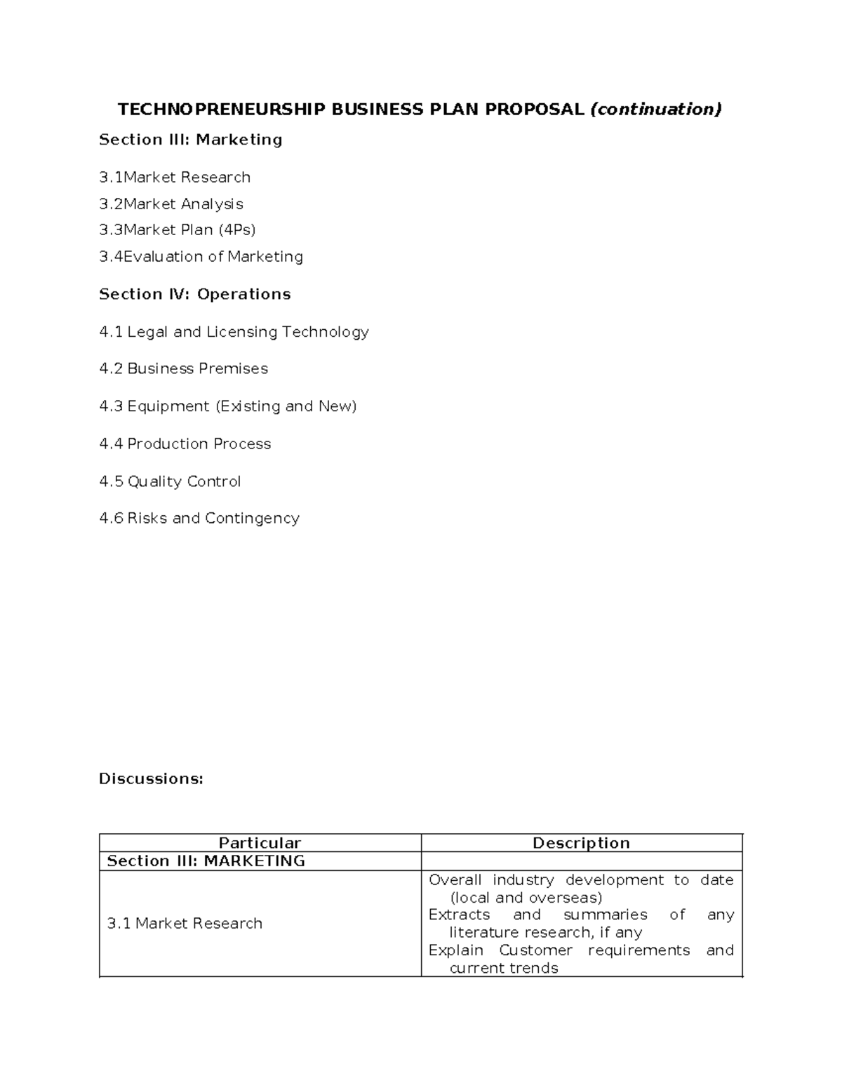 Technopreneurship Business Plan Proposal Outline (Updated) - Studocu