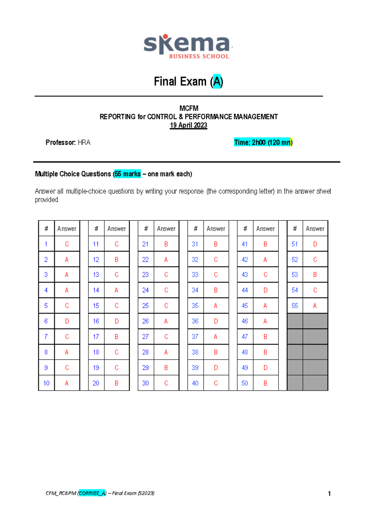 CFM CPM - Final Exam Answers & Key Concepts (S2023) - Studocu
