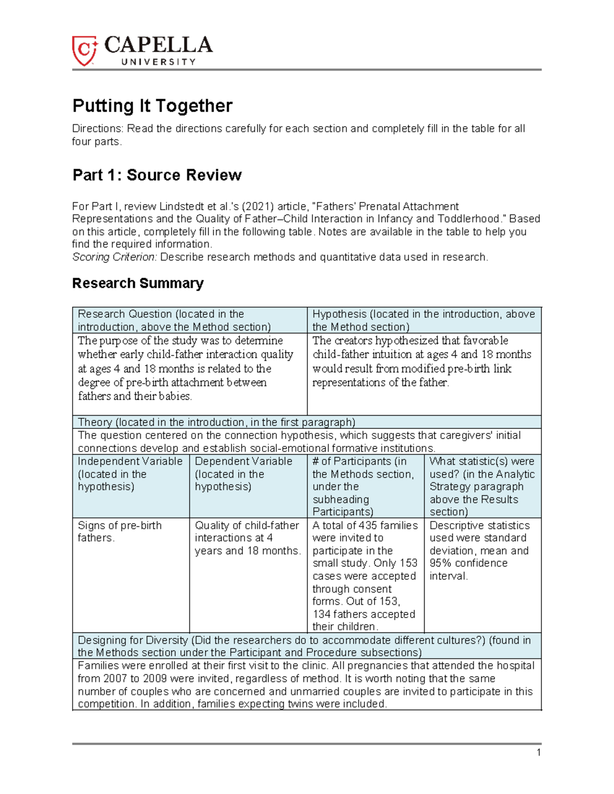 Psycfpx 2700 Final Exam Putting It Together Worksheet - Studocu