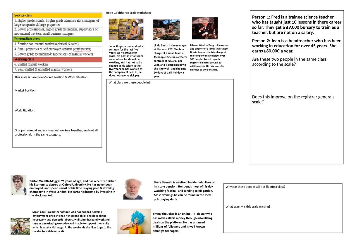 Hope-Goldthorpe Scale Analysis Worksheet - Studocu