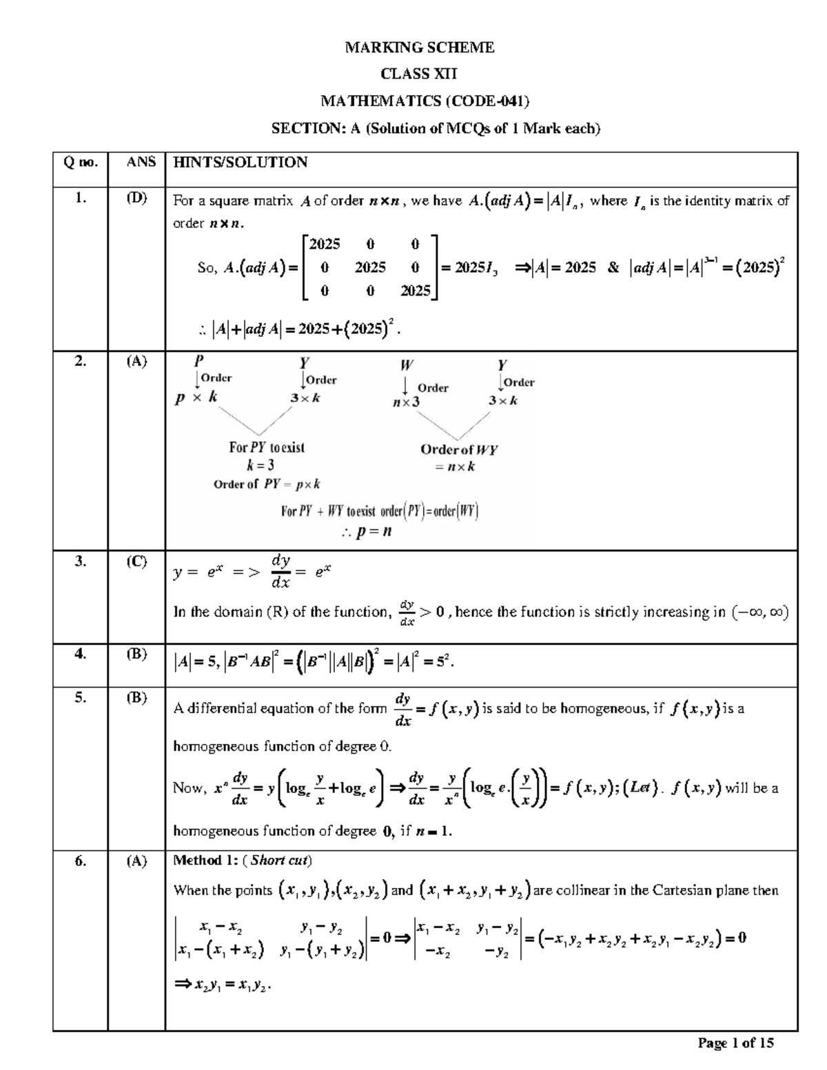 MARKING SCHEME CLASS XII MATHEMATICS - MCQ SOLUTIONS (1 MARK) - Studocu