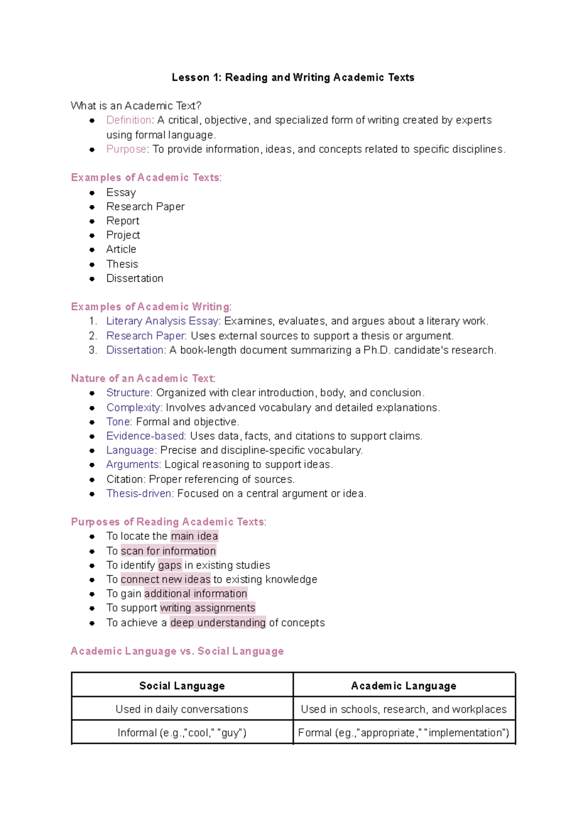 EAPP Reviewer lesson 1 and 2 - Lesson 1: Reading and Writing Academic ...