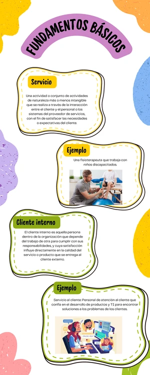 Check List de Evaluación para ISO 9001:2015 - Studocu