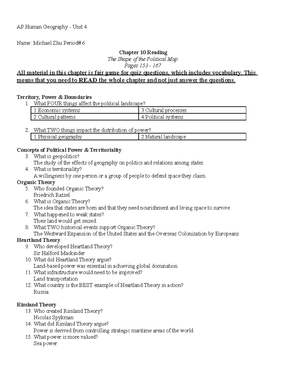 Chapter 10 Reading Guide: The Shape of the Political Map (AMSCO) - Studocu