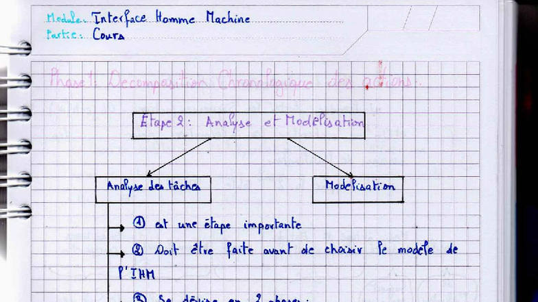 Cours IHM Phase 1: Analyse et Modélisation des Tâches - Studocu