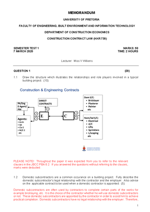 Intepretation of JBCC clause 1 - 7 - Guarantees Mitigates risk in terms ...