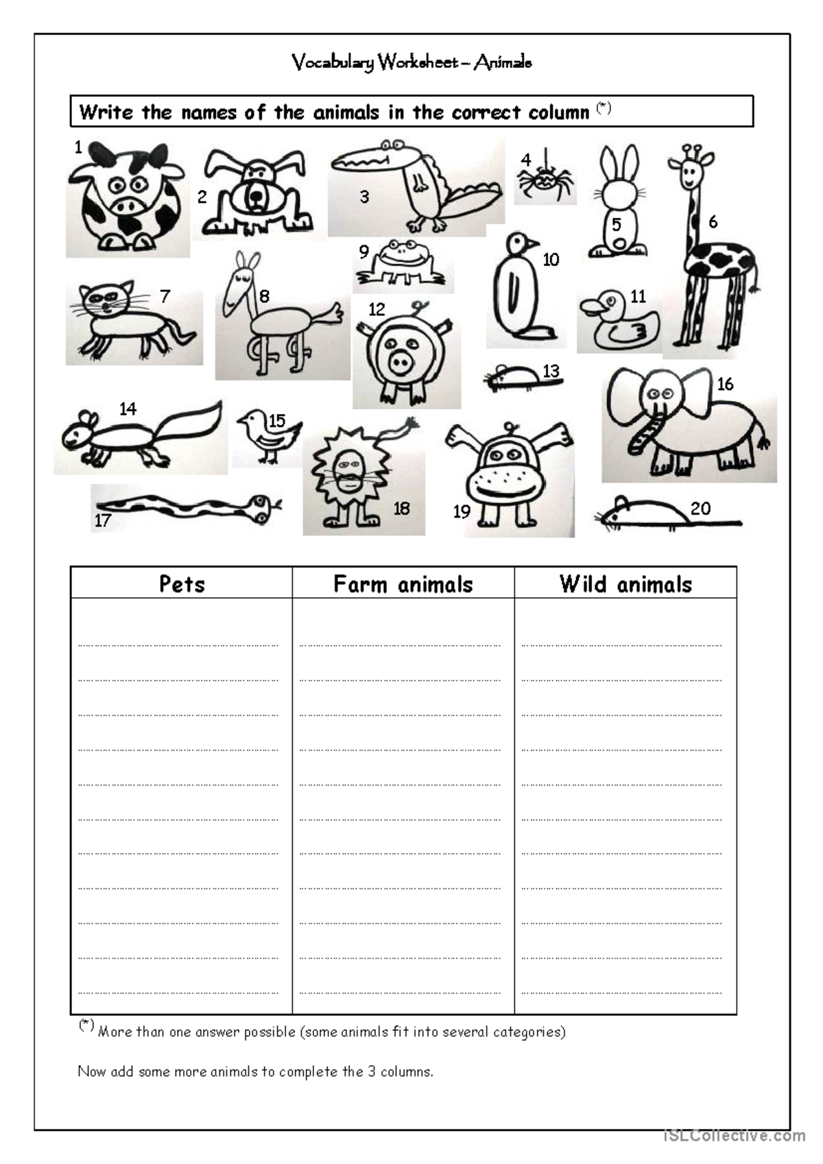 Vocabulary Worksheet: Categorizing Animals by Type - Studocu