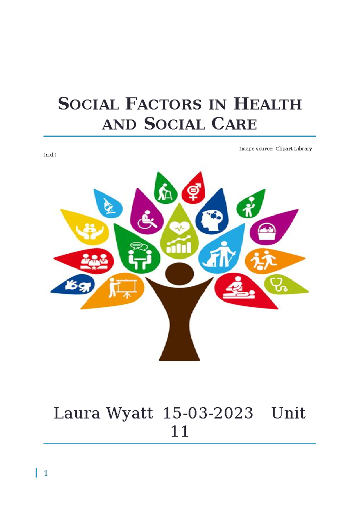 Unit 11- Social Factors in Health and Social Care - SOCIAL FACTORS IN ...
