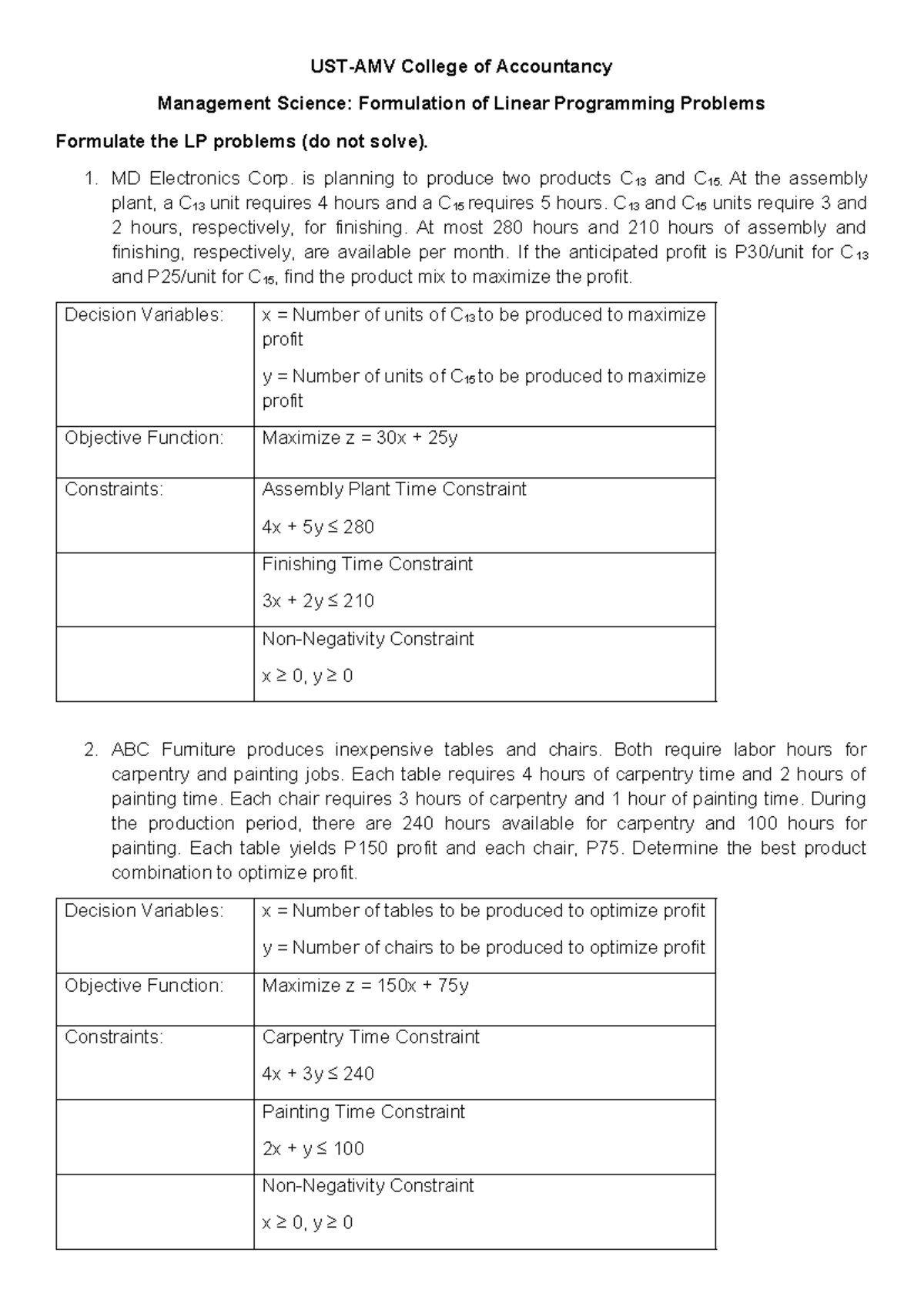 Formulation of Linear Programming Problems - UST-AMV College of ...